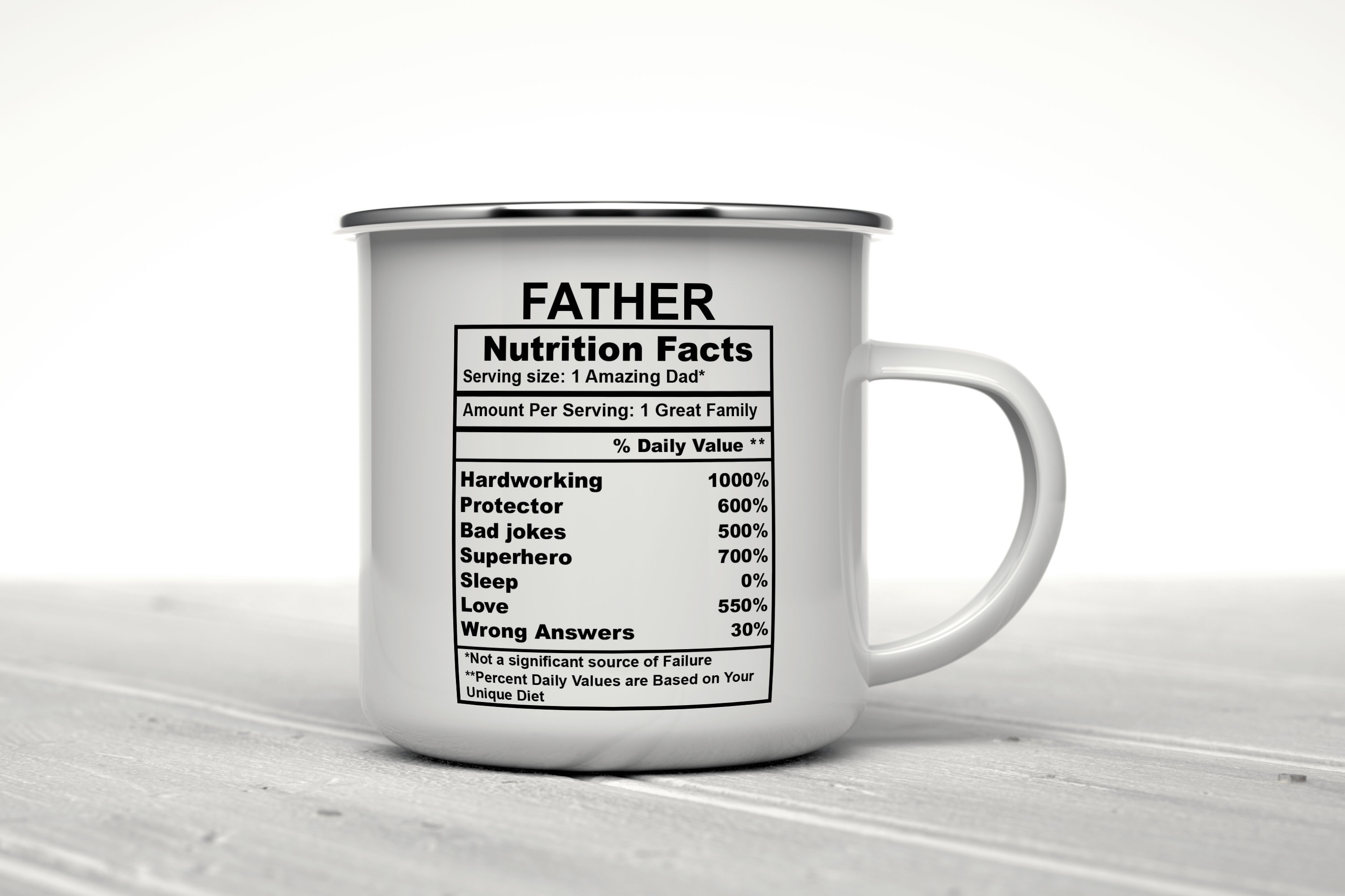Father Nutrition Facts, Gift for Dad, Perfect Gift, Father’s Day Gift ...