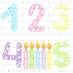 Birthday Party Clipart,digital Birthday Party Clipart, Happy Birthday ...