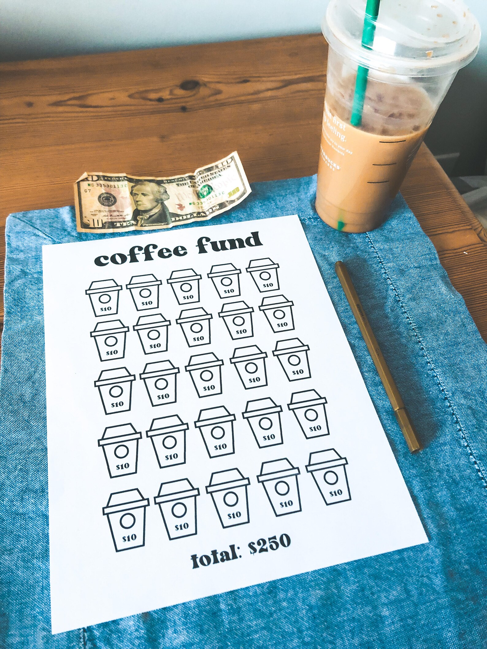 Coffee Fund Printable Challenge, Savings Challenge Printable, Fun ...