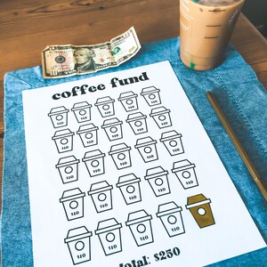 Coffee Fund Printable Challenge, Savings Challenge Printable, Fun ...