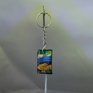 Bag Mini Brand Keychain - Etsy