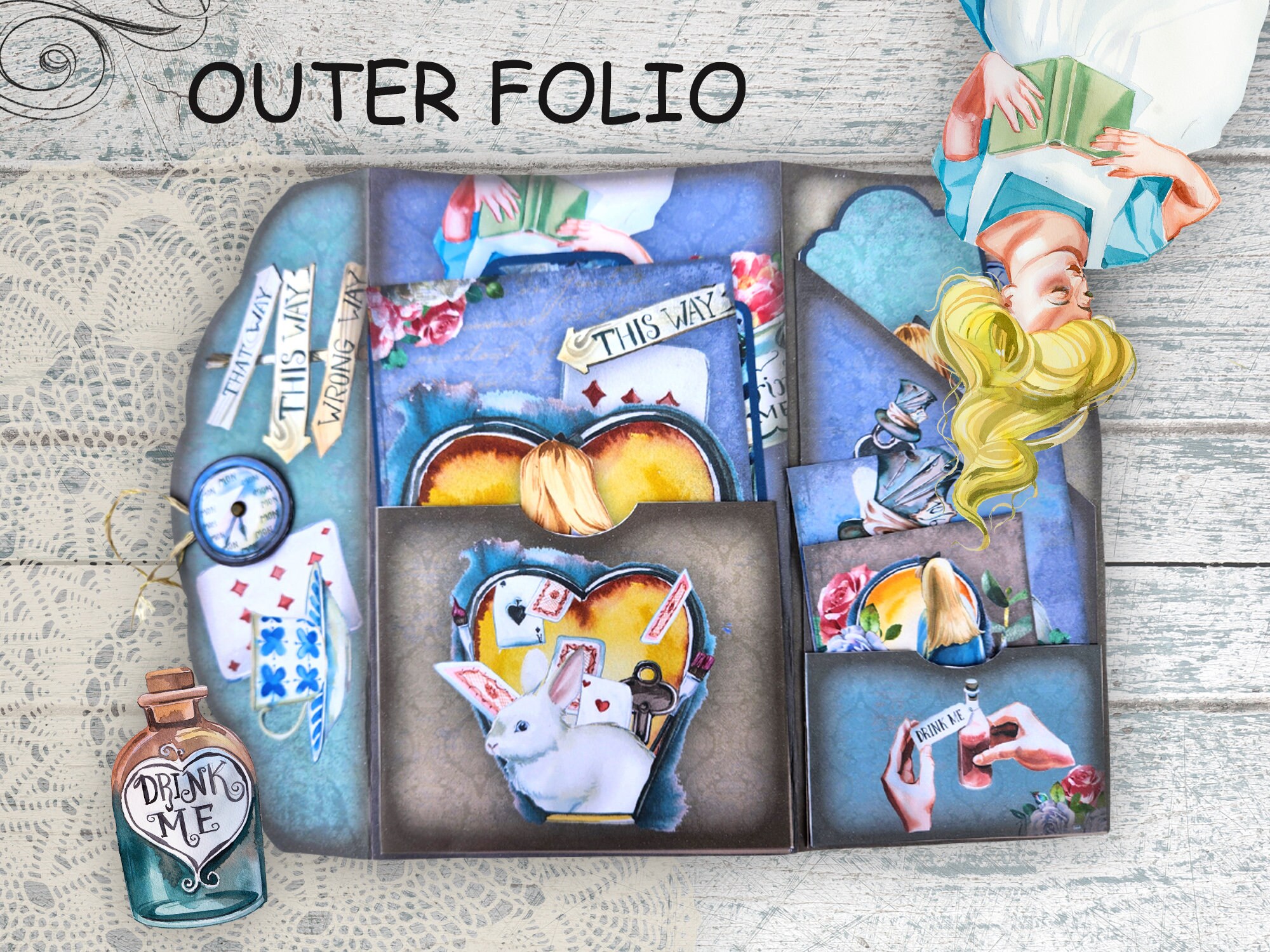 Alice in Wonderland Junk Journal Folio Kit, Loaded Folder, Insert ...