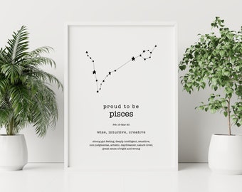 Pisces Zodiac Lips SVG - Etsy