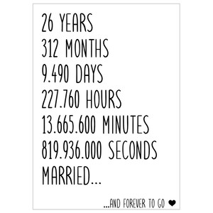 26th Anniversary Card, 26th Wedding Anniversary Card, 26 Years Married ...