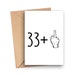 Funny 34th Birthday Card 34th Birthday Card 34 Year Old - Etsy