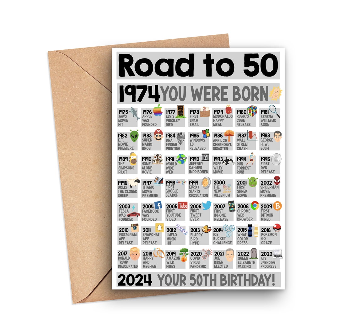 50th Birthday Card, Fun Facts 50th Birthday Card, Born in 1974 Card ...