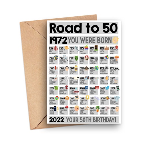 50th Birthday Card Fun Facts 50th Birthday Card Born in 1972 - Etsy