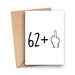 Funny 36th Birthday Card, 36th Birthday Card, 36 Year Old Birthday Card ...