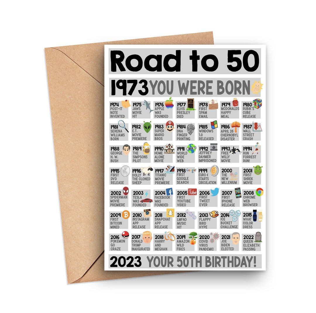 50th-birthday-card-fun-facts-50th-birthday-card-born-in-1973-etsy