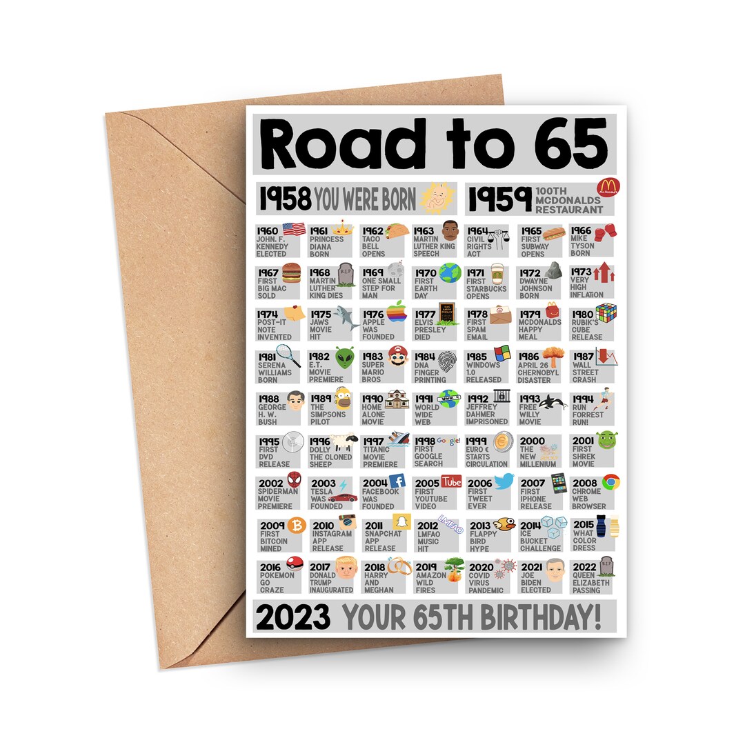 65th Birthday Card Fun Facts 65th Birthday Card Born in 1958 - Etsy