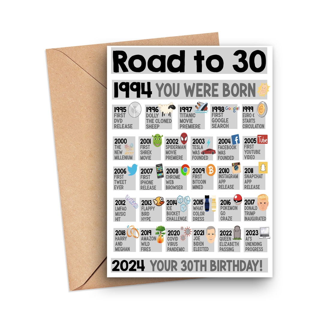 30th Birthday Card, 30th Birthday Gift, Born in 1994 Birthday Card, Fun ...