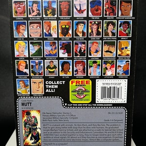 GI Joe I'm A Computer PSA Parody Custom Action Figure of Mutt Bootleg ...