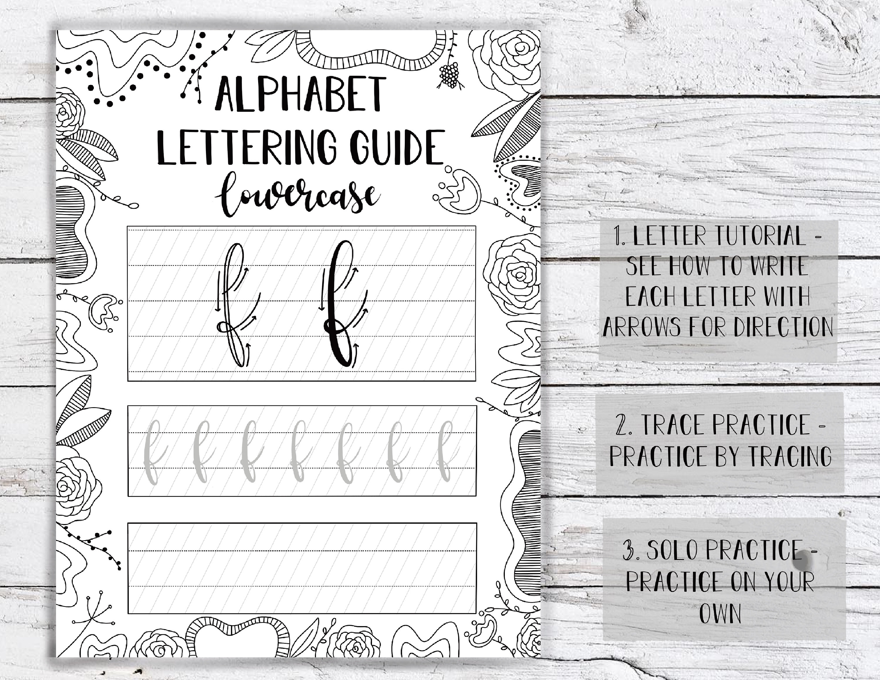 Beginners Guide to Hand-lettering Lowercase & Uppercase - Etsy