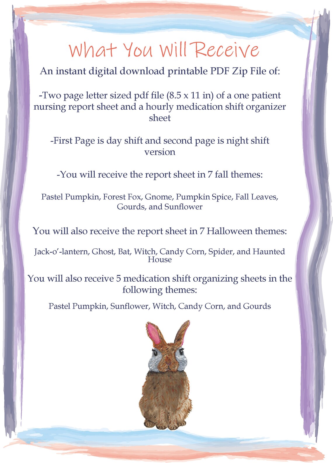 Nursing Report Sheet, Autumn Nurse Brain, Med Surg Handoff Report ...