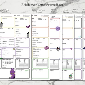 Nursing Report Sheet, Autumn Nurse Brain, Med Surg Handoff Report ...