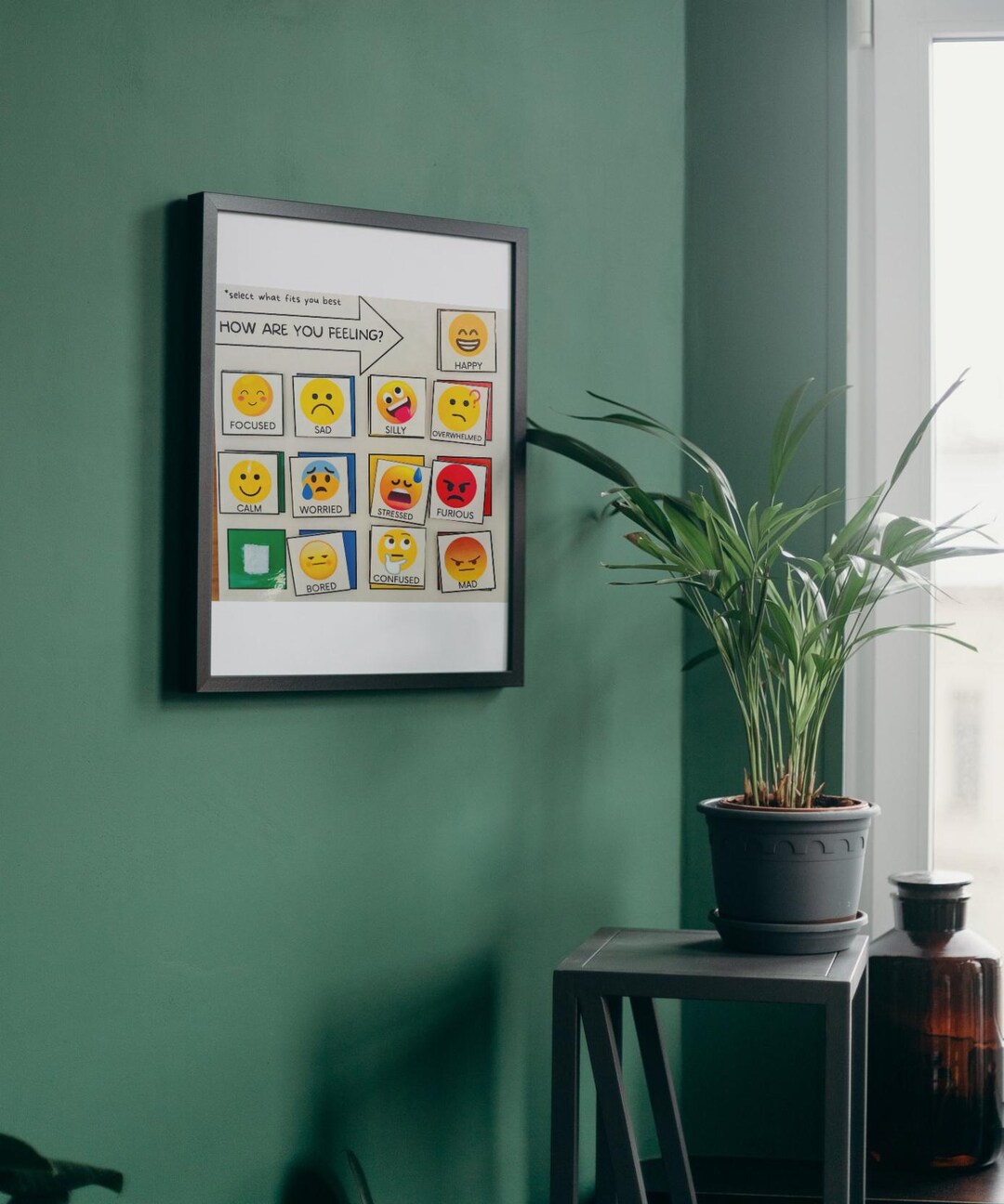 Zones of Regulation Feelings Check In - Etsy