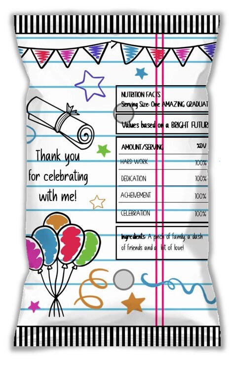 EDITABLE Kids End of the School Year Pre-school Kindergarten Graduation ...