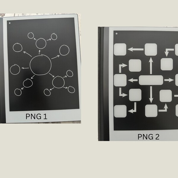 Remarkable 2 Mind Map Template - Etsy