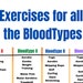 Exercises for All Blood Types O, A, AB, B, Exercises Suitable for Your ...