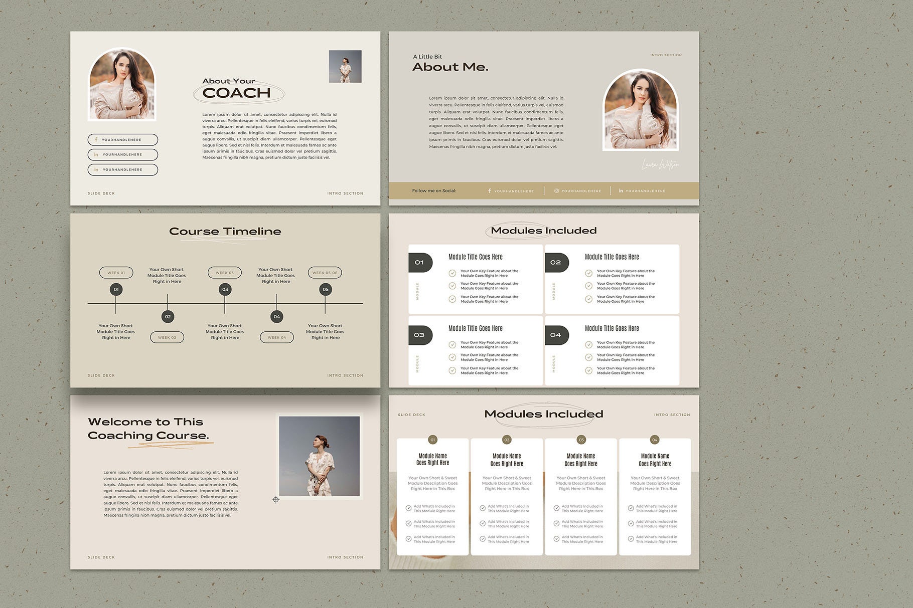Coaching Slide Deck for CANVA / Coaching Presentation for - Etsy