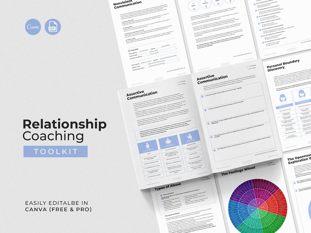 Relationship & Communication Coaching Toolkit / Editable Coaching Tools ...