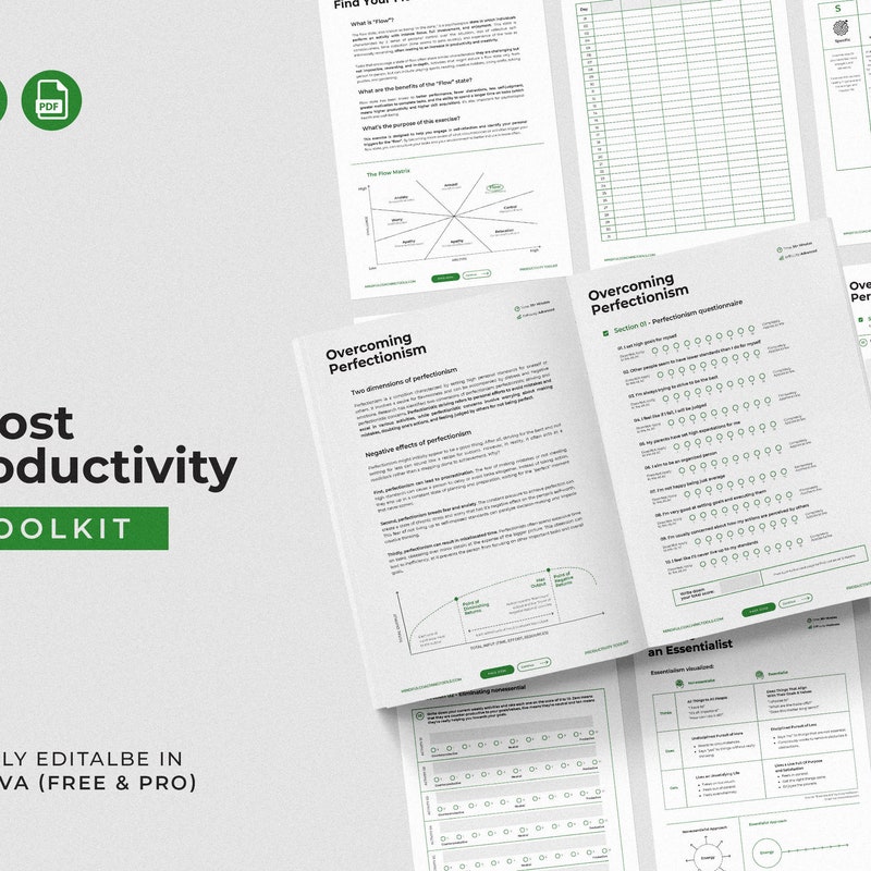 Productivity Worksheets - Etsy