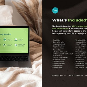 Financial Freedom Slide Deck for CANVA / Money, Investing and Budgeting ...