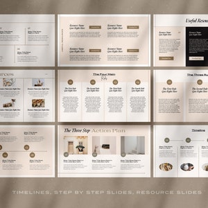 Aesthetic Ecourse Slide Deck CANVA / E-course Slides / Canva Template ...