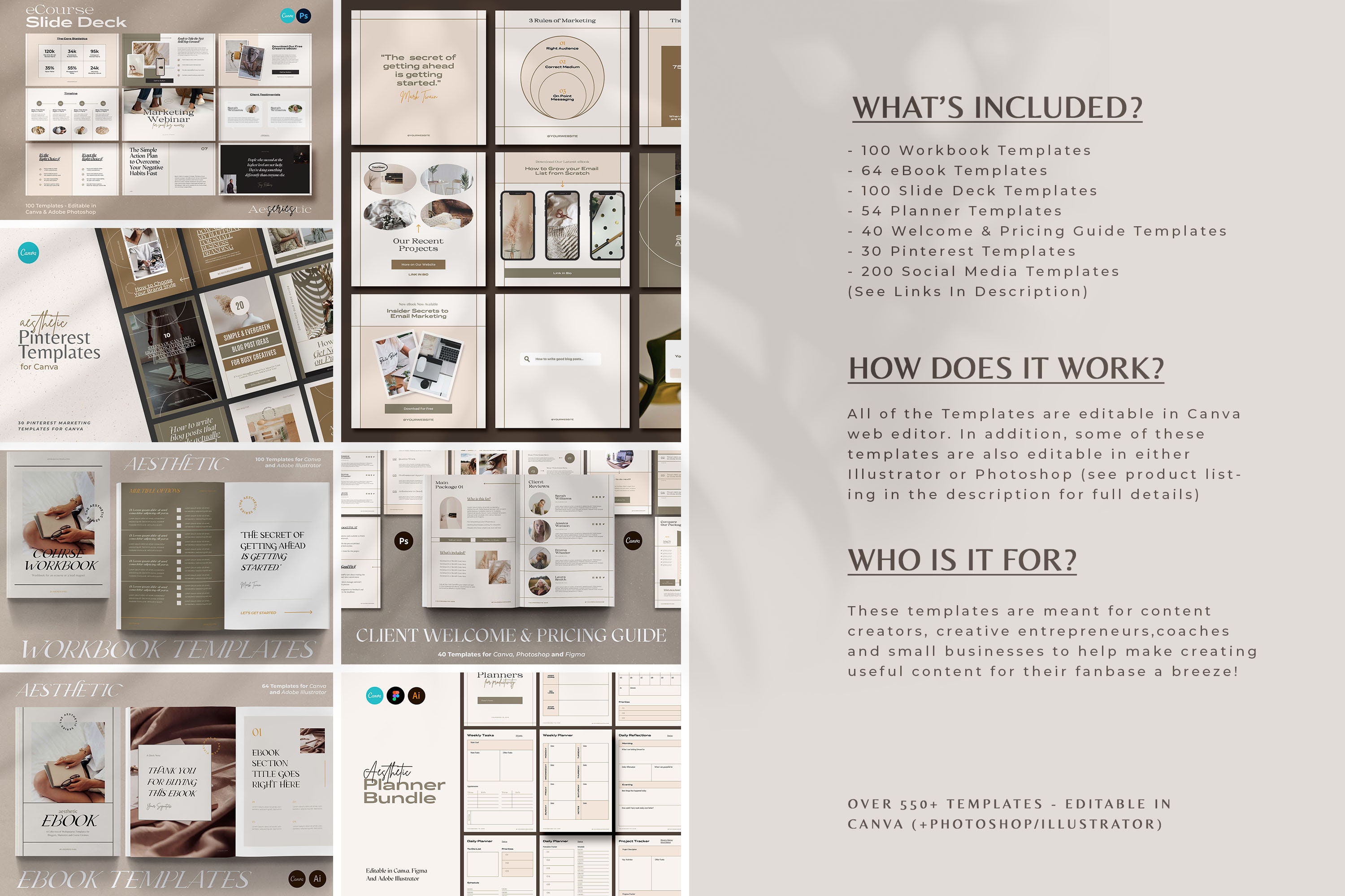 Creative Entrepreneur Bundle CANVA / Workbook Templates / | Etsy
