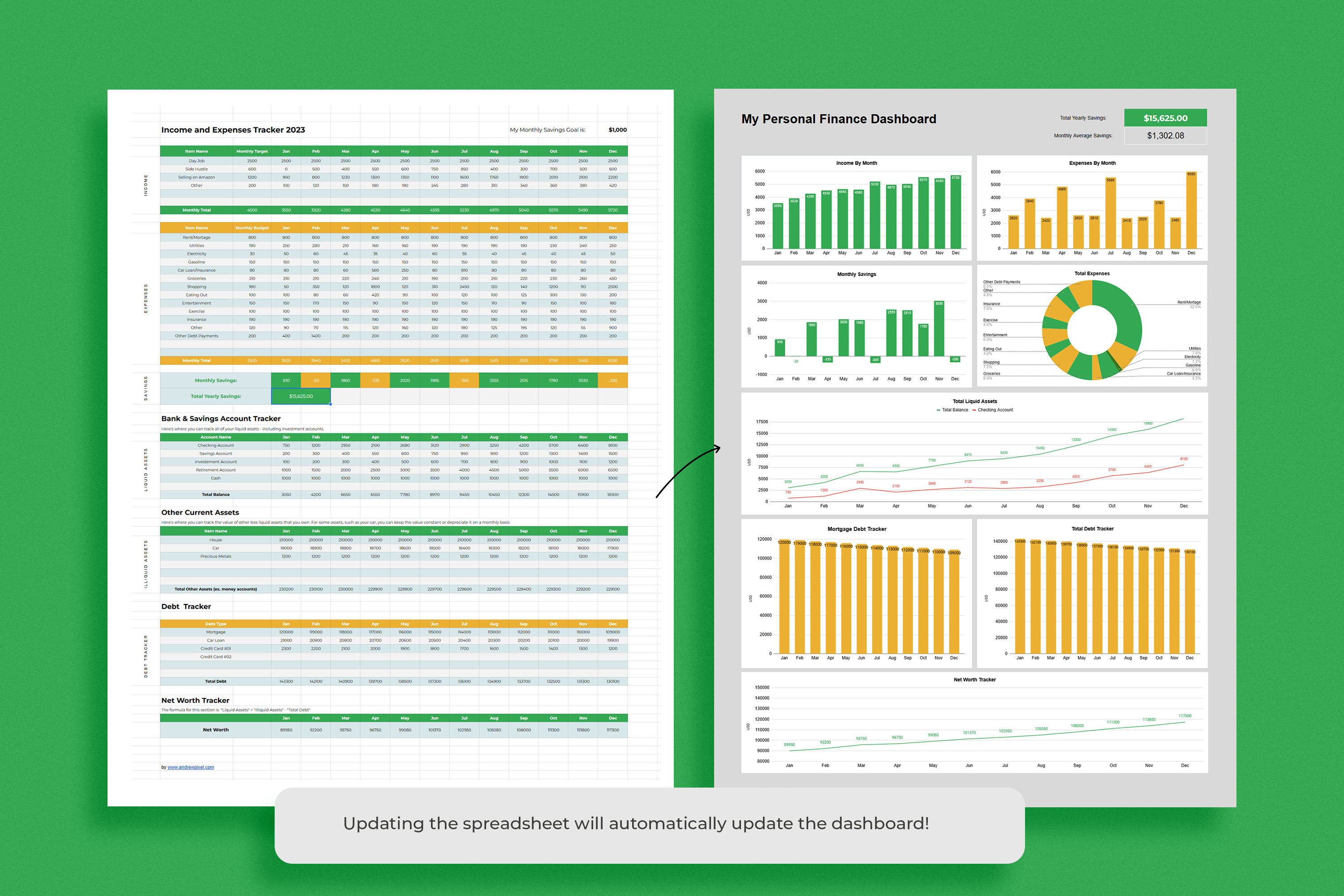 Personal Finance Dashboard for Google Sheets / Editable - Etsy