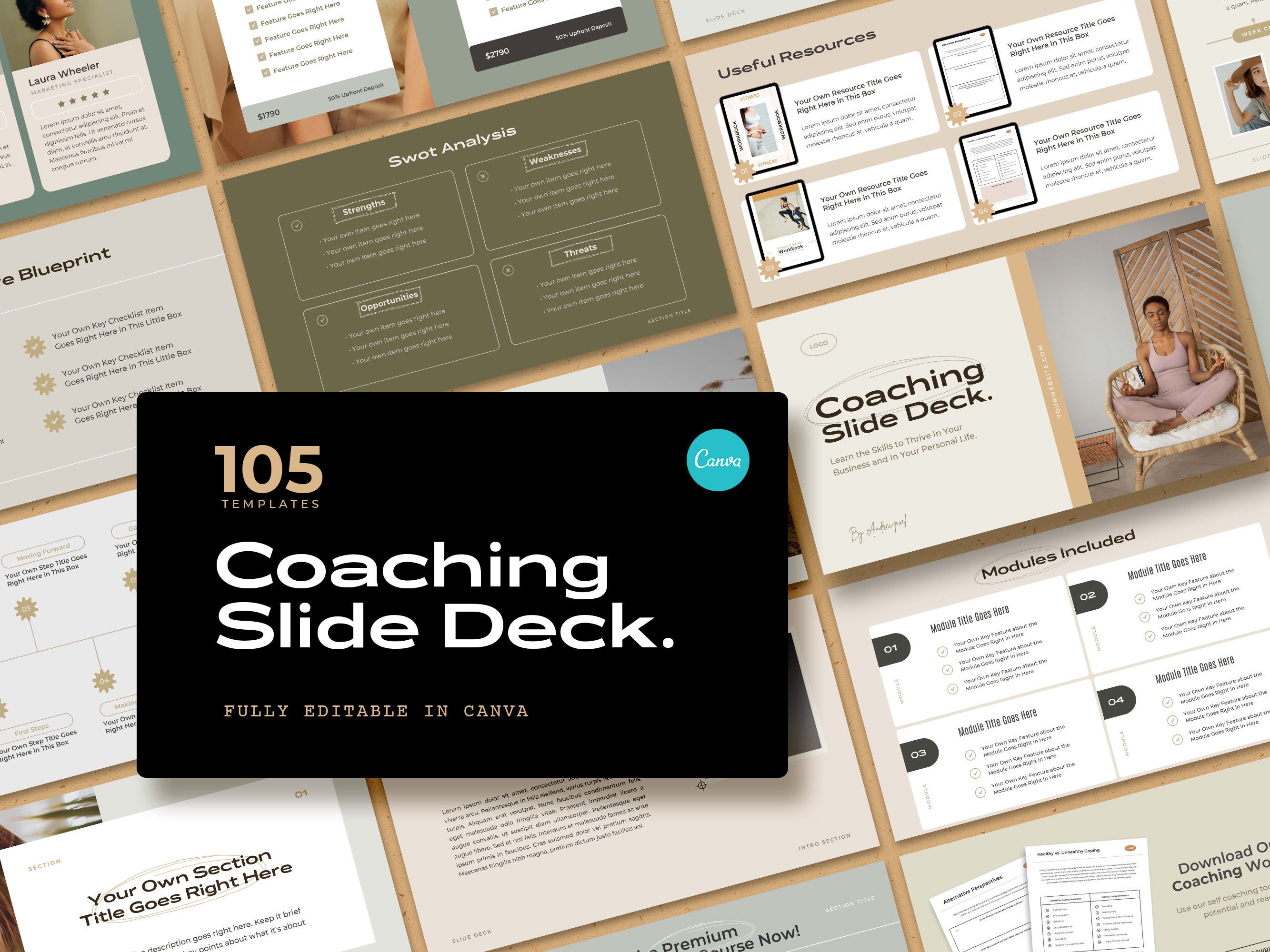 Coaching Slide Deck for CANVA / Coaching Presentation for - Etsy
