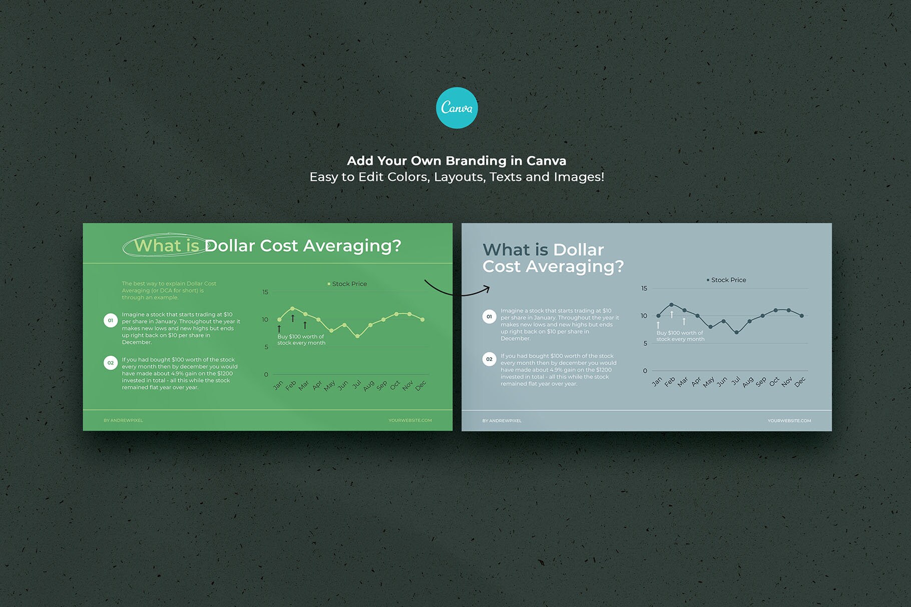 Financial Freedom Slide Deck for CANVA / Money, Investing and Budgeting ...