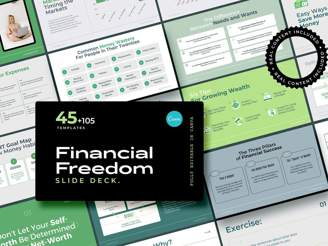 Financial Freedom Slide Deck for CANVA / Money, Investing and Budgeting ...