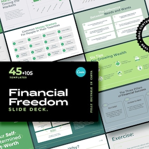 Financial Freedom Slide Deck for CANVA / Money, Investing and Budgeting ...