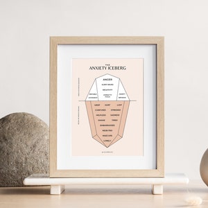 Coaching Poster Maker for Canva / Life Coach Print Maker for CANVA ...