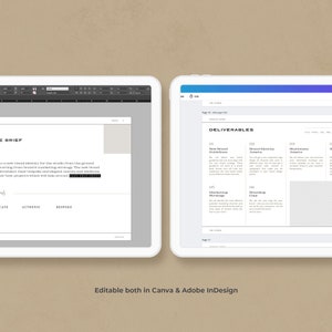 Ultimate Branding Expert Bundle for Canva and Indesign / 190 Ready Made ...