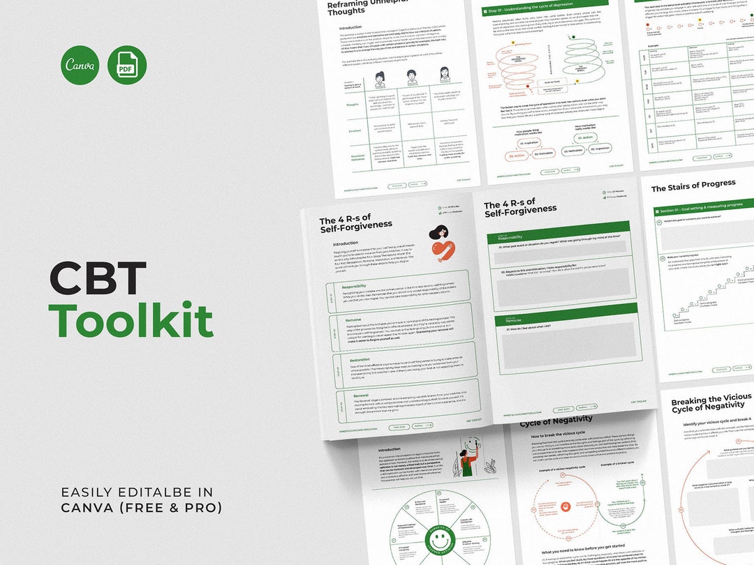 CBT Toolkit for Coaches / Editable Coaching Tools / Interactive ...