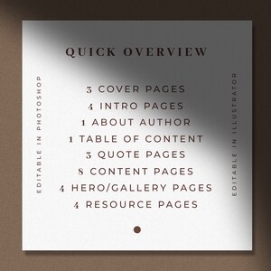CANVA Modern Ebook Templates - Ebook Templates for Canva, Photoshop and ...