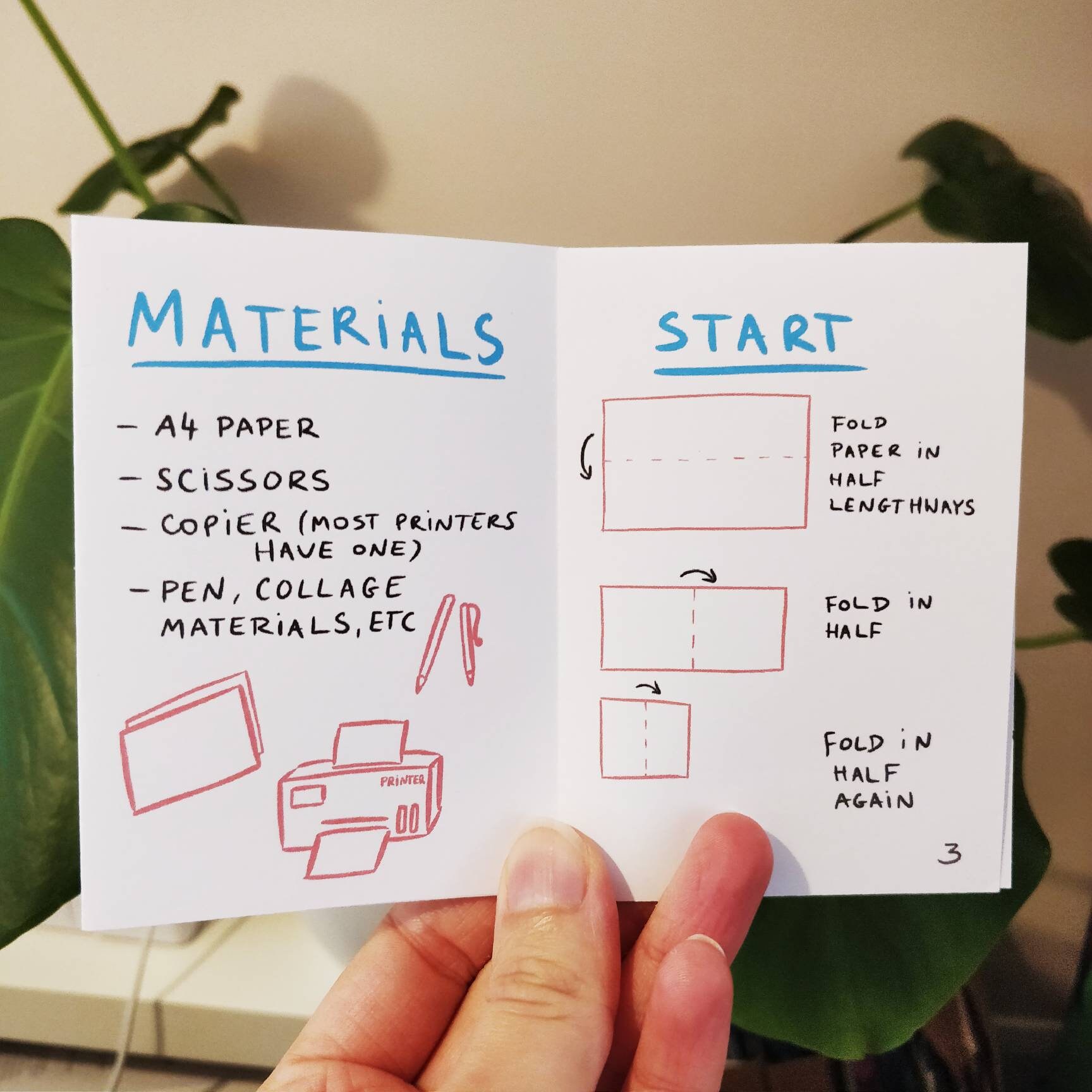 How to Make A Zine Digital Instructions Instant Download - Etsy
