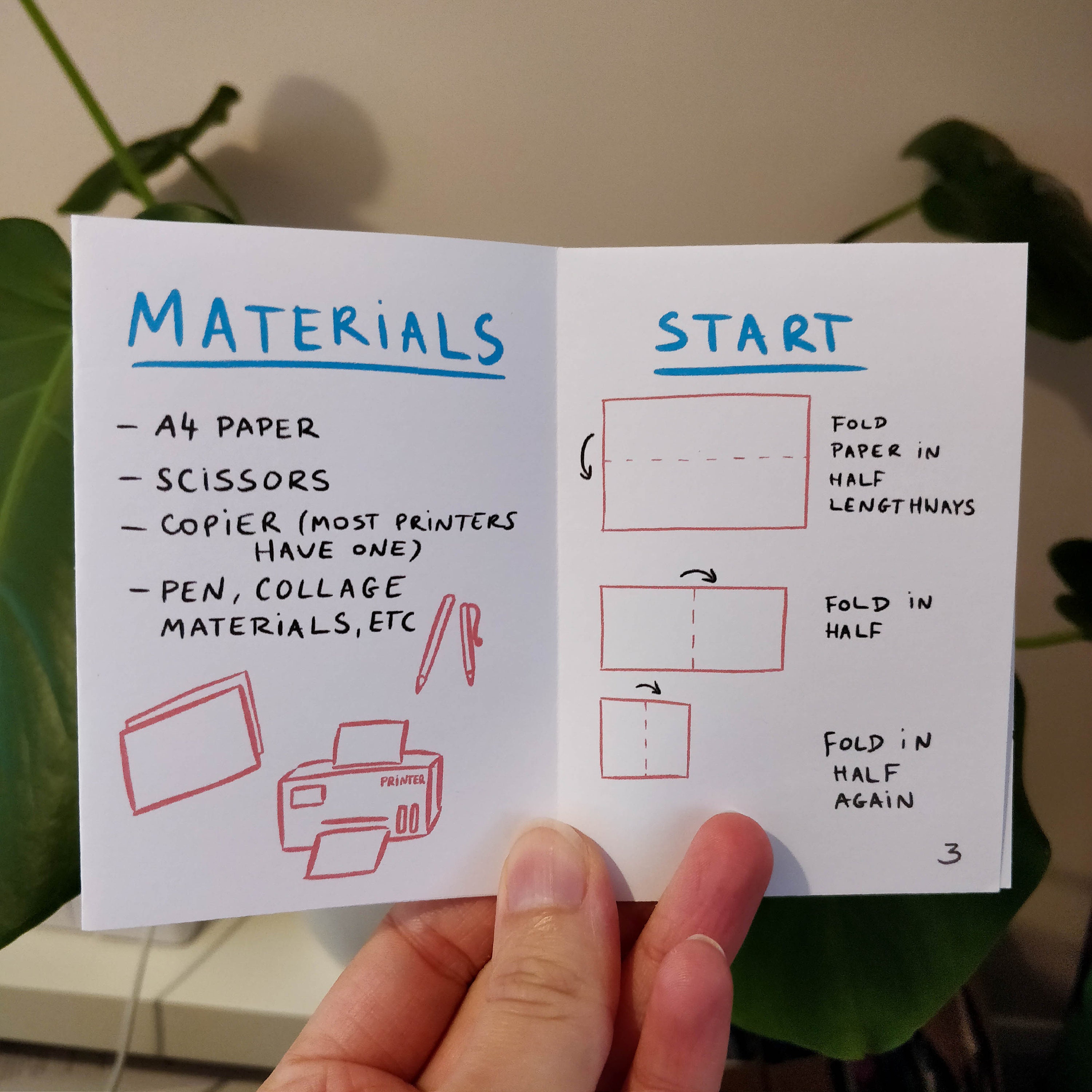 How to Make a Zine Instructions, DIY Minizine - Etsy UK
