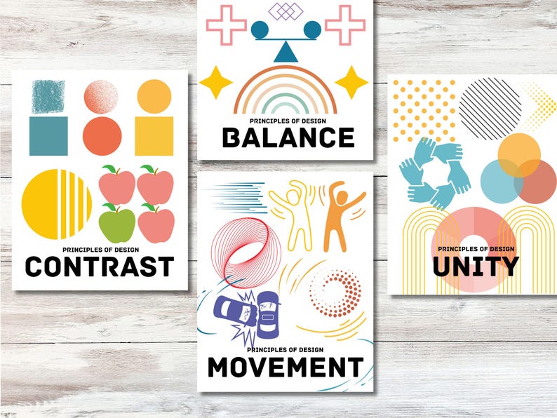 Principles of Design | Set of 7 Printable Classroom Posters | Art ...