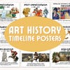 Art History Timeline Poster - Etsy Canada