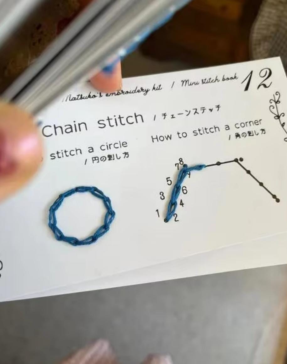 Mini Embroidery Stitch Guide: Beginner Sewing Book - Etsy