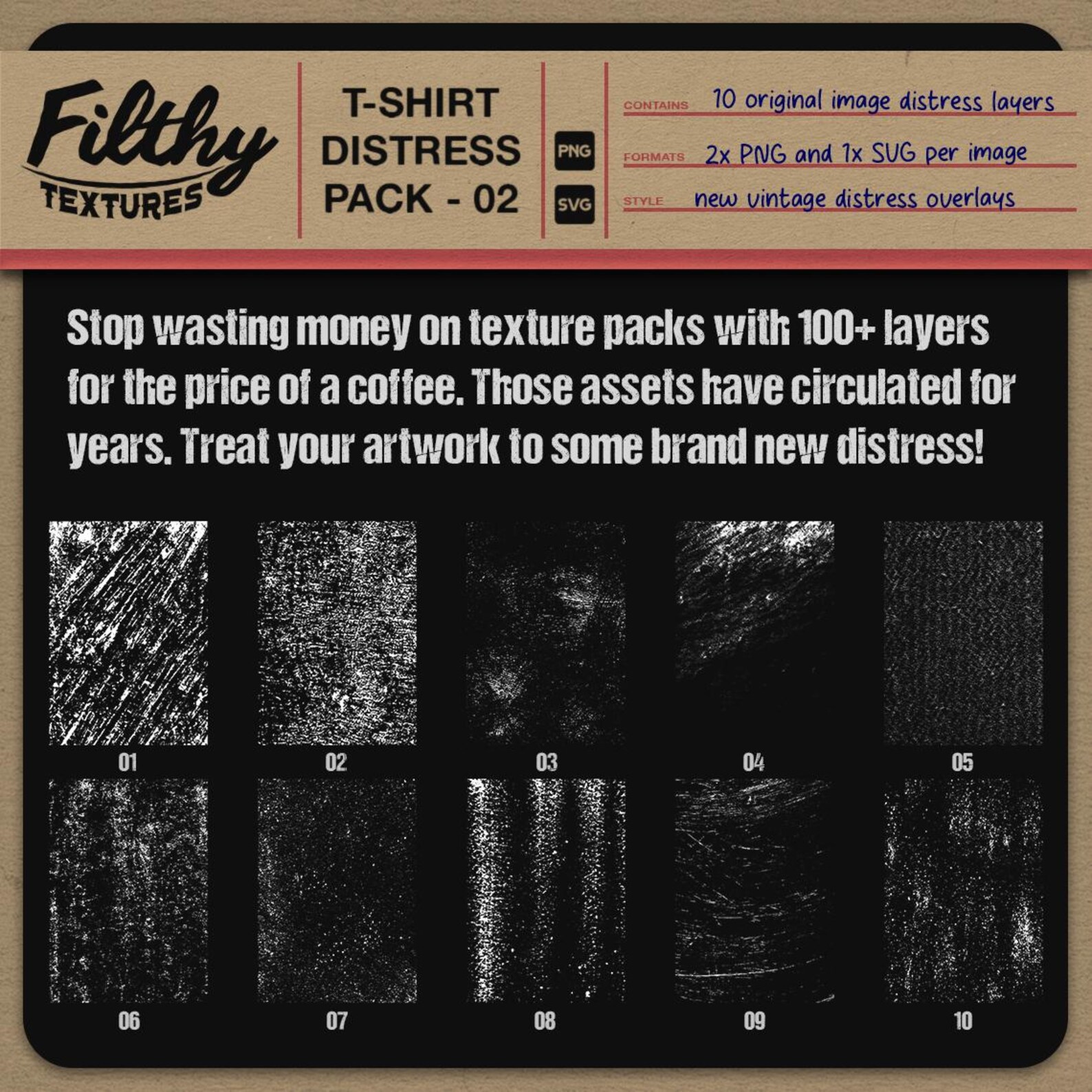 Distress Textures Pack: Gritty PNG & SVG Overlays for T-shirts (digital ...