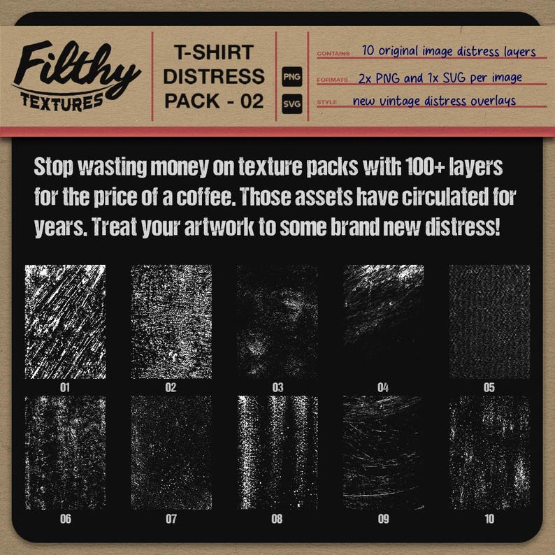 Distress Textures Pack: Gritty PNG & SVG Overlays for T-shirts (digital ...