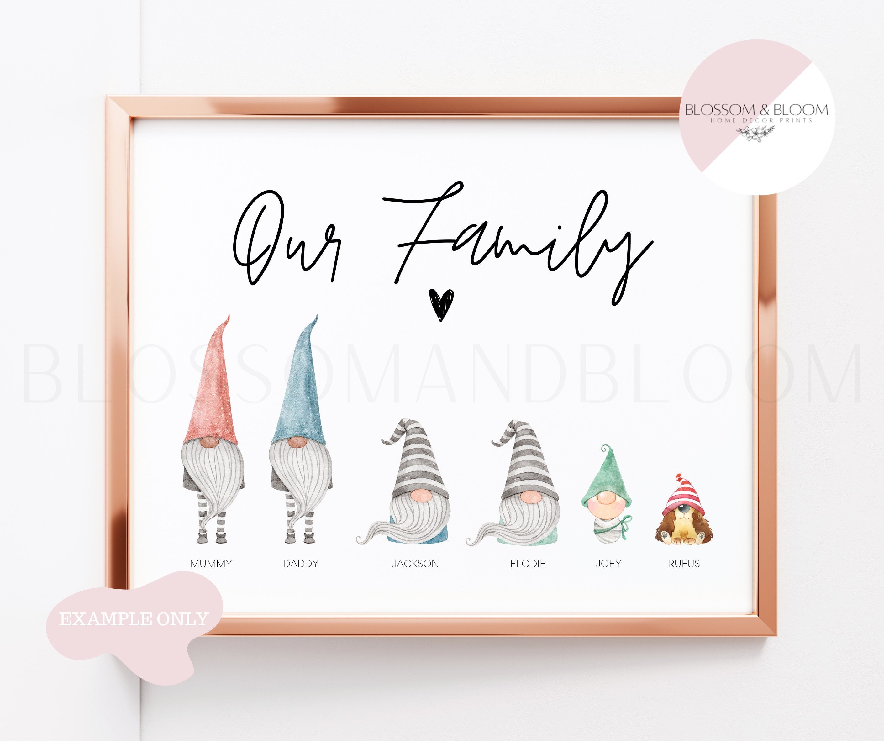 Personalised Christmas Family Gonk Print - Etsy UK