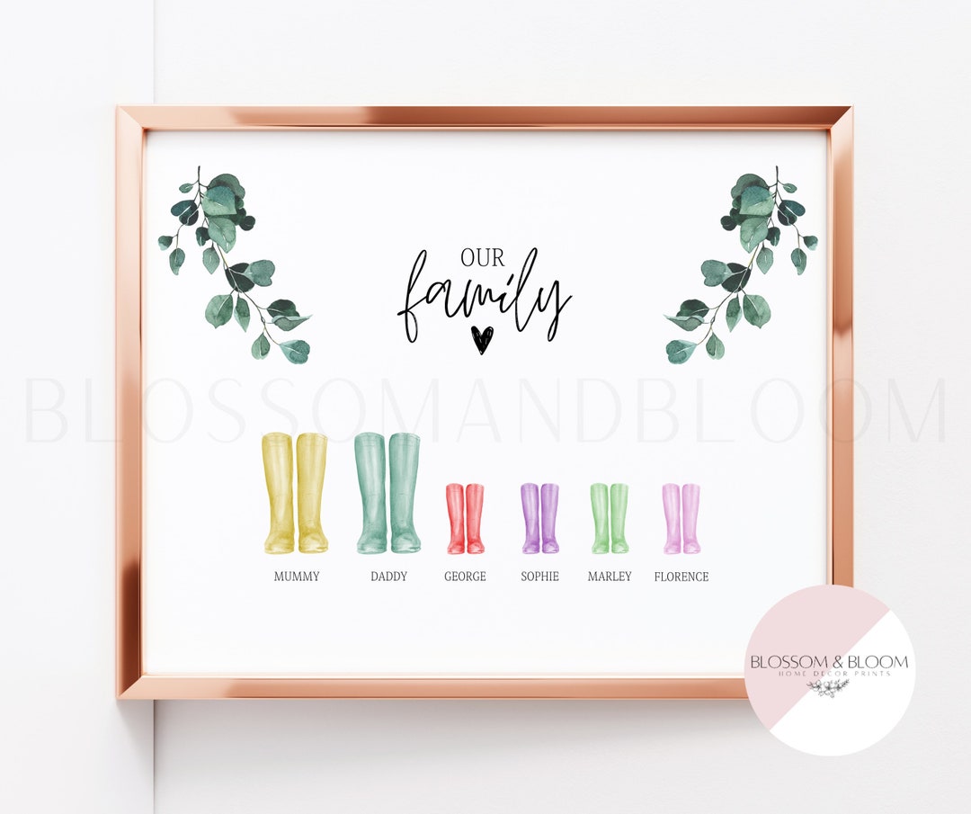 Personalised Family Wellies - Etsy