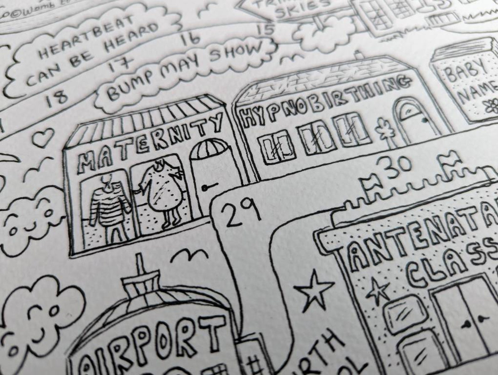 Pregnancy Stages Colouring Poster Map A3 or A4 Doula Tools ...