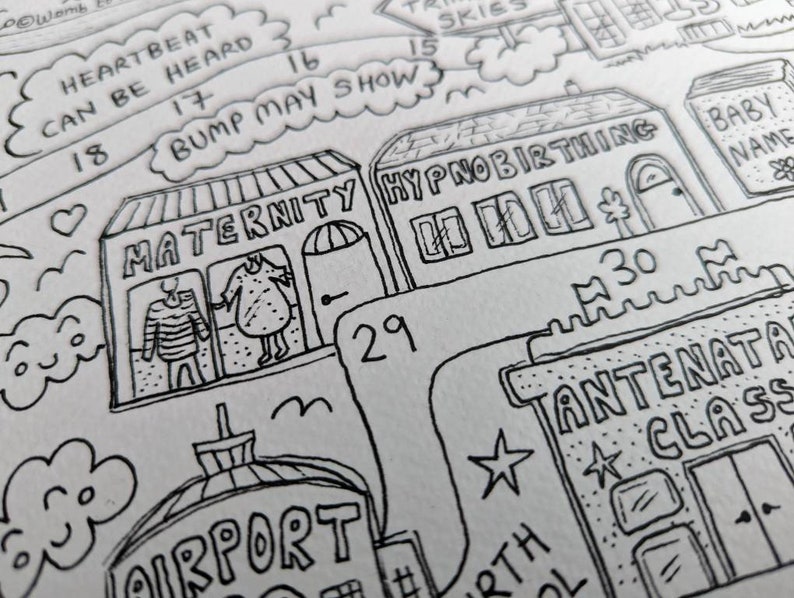 Pregnancy Stages Colouring Poster Map A3 or A4 Doula Tools ...