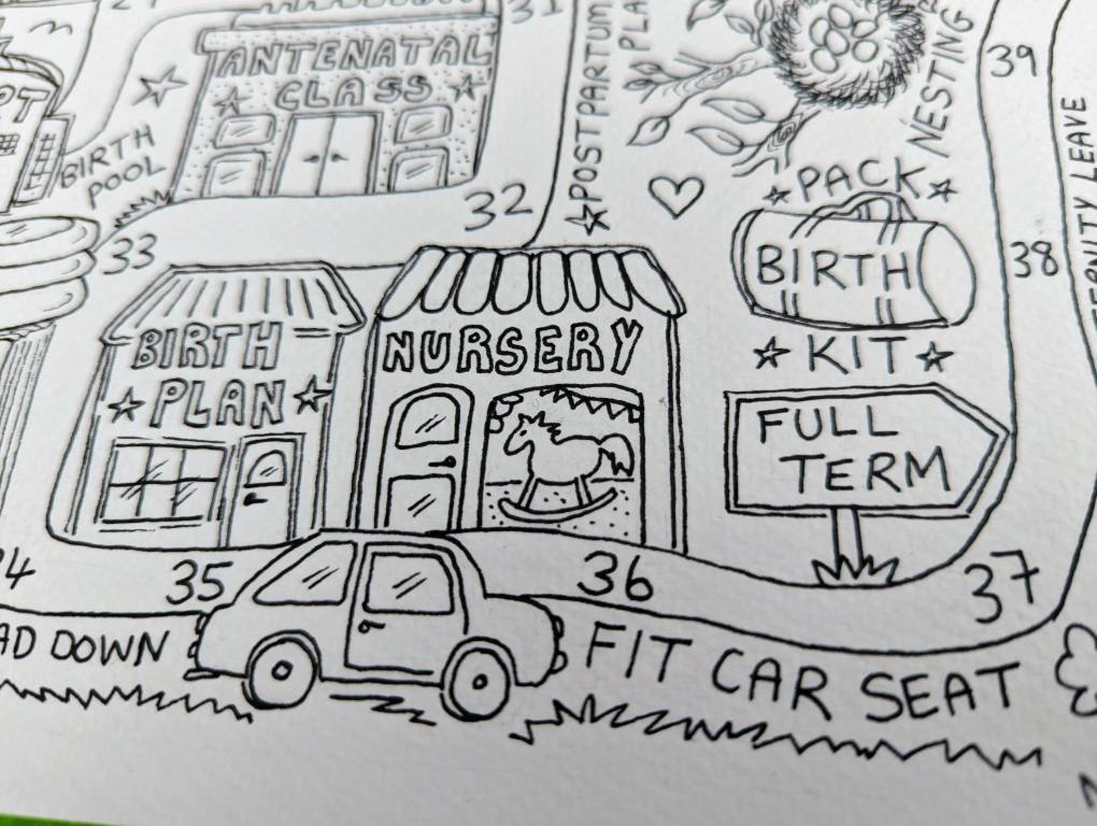 Pregnancy Stages Colouring Poster Map A3 or A4 Doula Tools ...